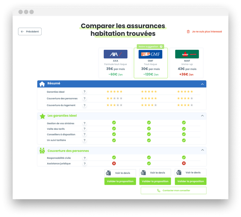 Ideel - Économisez en moyenne 650€ sur vos abonnements